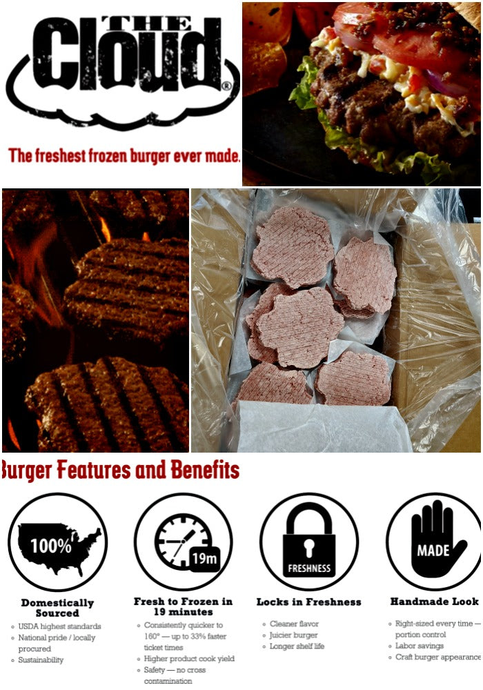 15 lb Case of 1/3 lb The Cloud Burger Patty: Signature Chopped Beef – Food and Meat Coop
